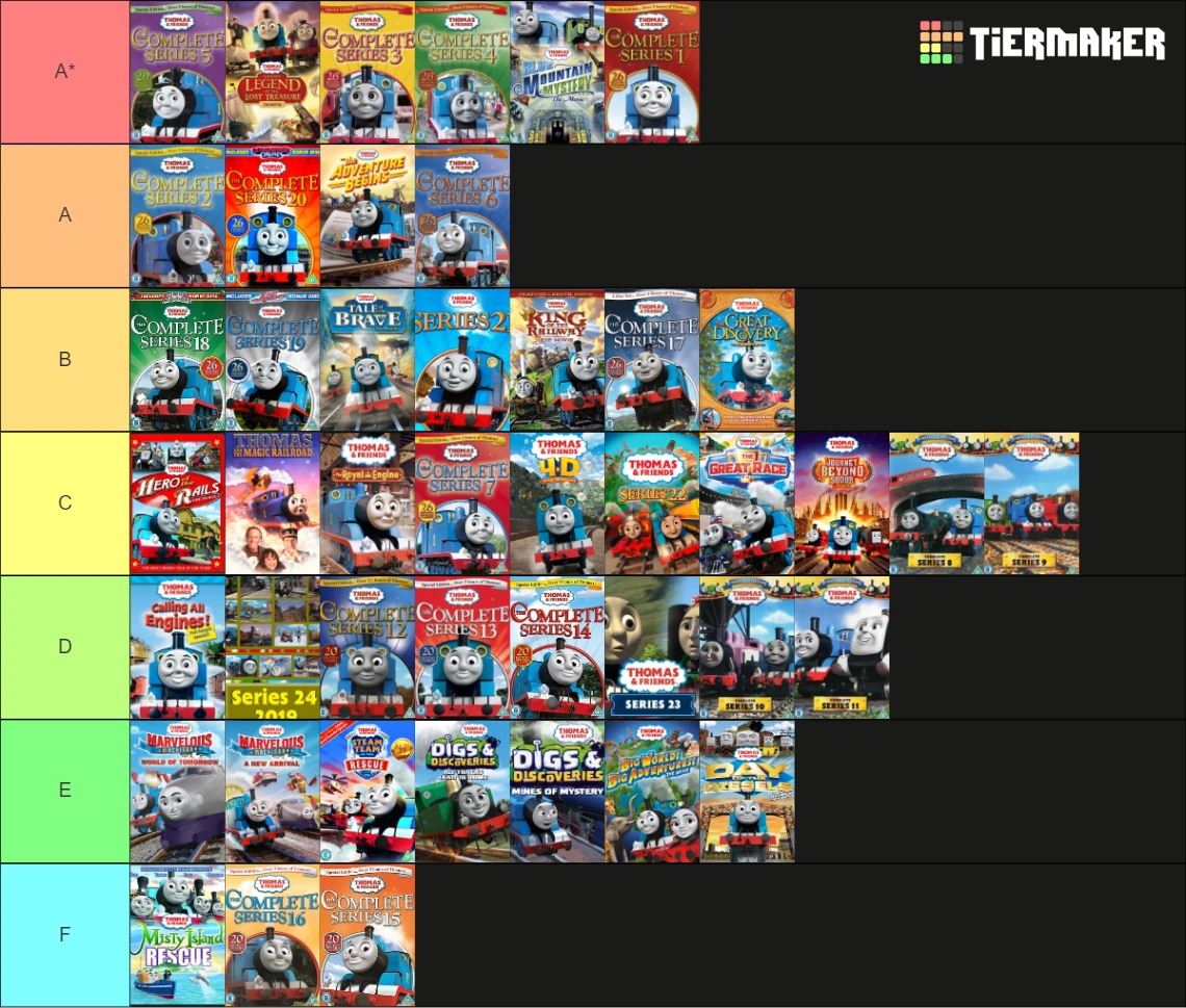 I ranked every single thomas season | Fandom