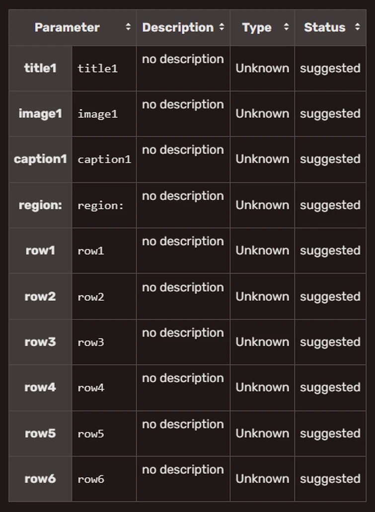 Discuss Everything About Suzerain Wiki | Fandom