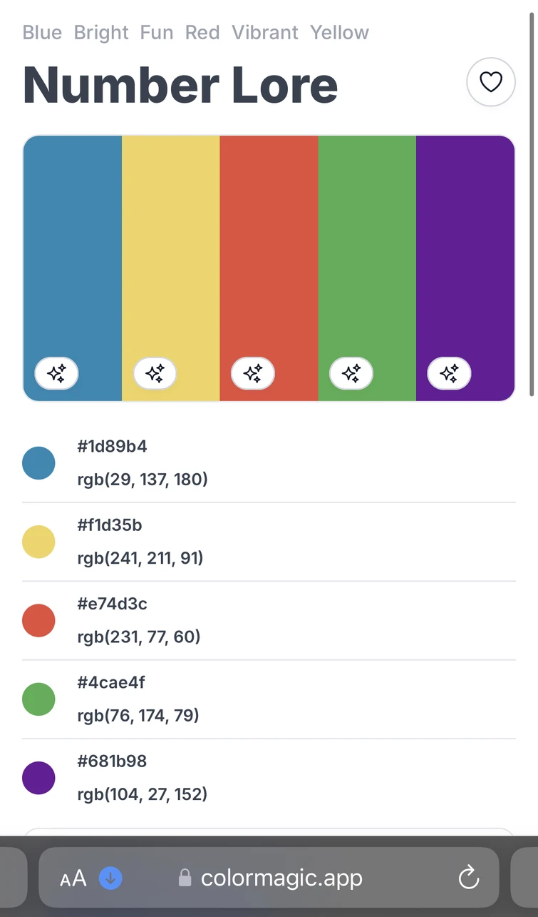 I asked AI for a Number Lore Pallete | Fandom