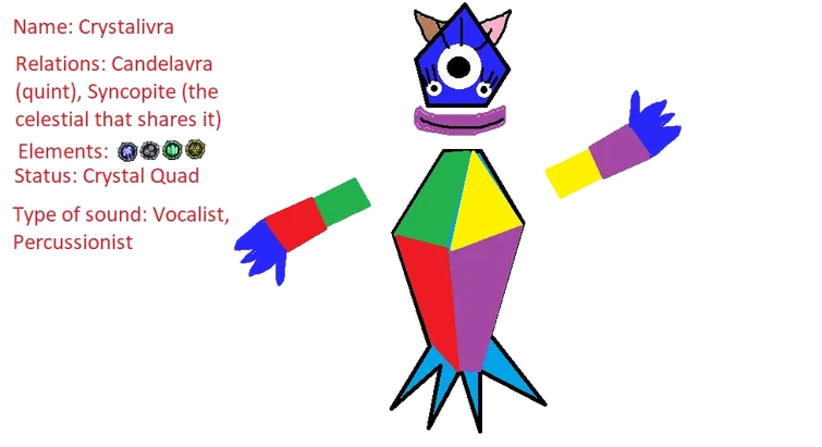 Discuss Everything About My Singing Monsters Wiki | Fandom