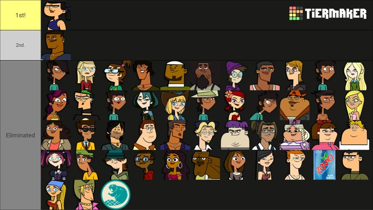 TD view vote deaded new ep: WINNER! | Fandom