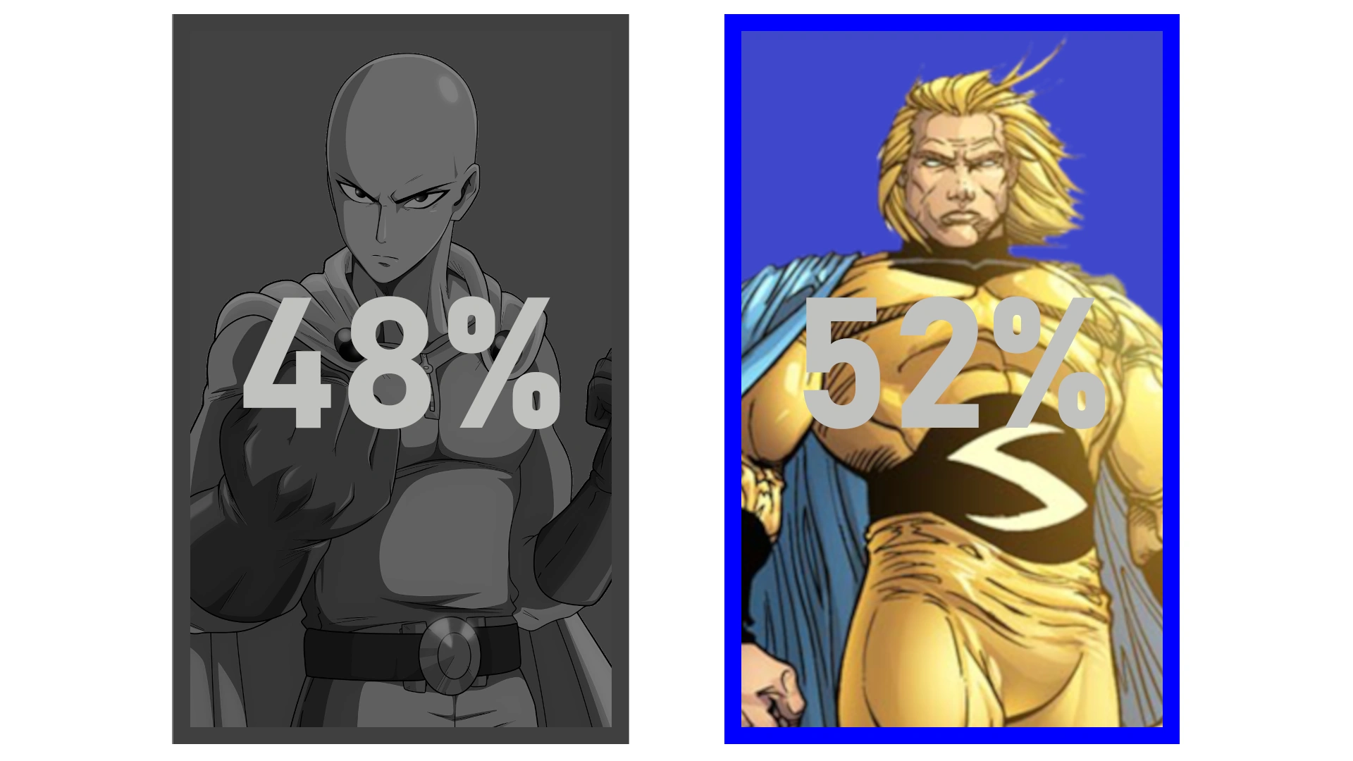 Sentry wins | Fandom