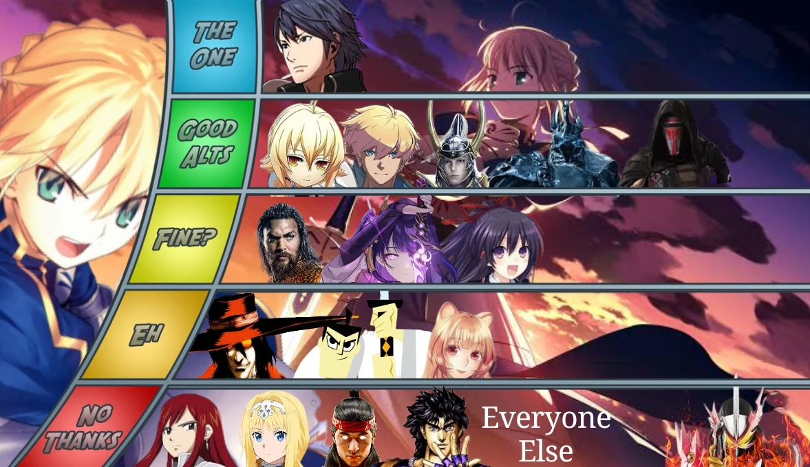 I made Saber tier list | Fandom