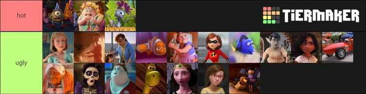 My opinion on Pixar moms (joke) | Fandom