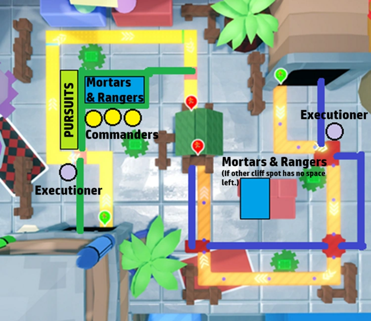 My Hard Mode Ducky Strategy :3 | Fandom