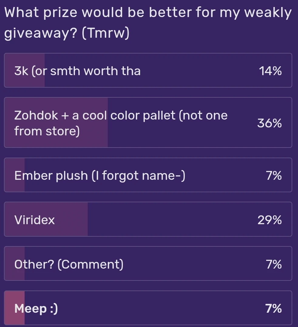 Giveaway repost :D | Fandom