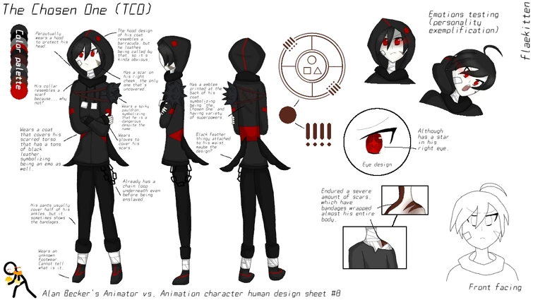 human designs pt.2 (ver 1.0) | Fandom