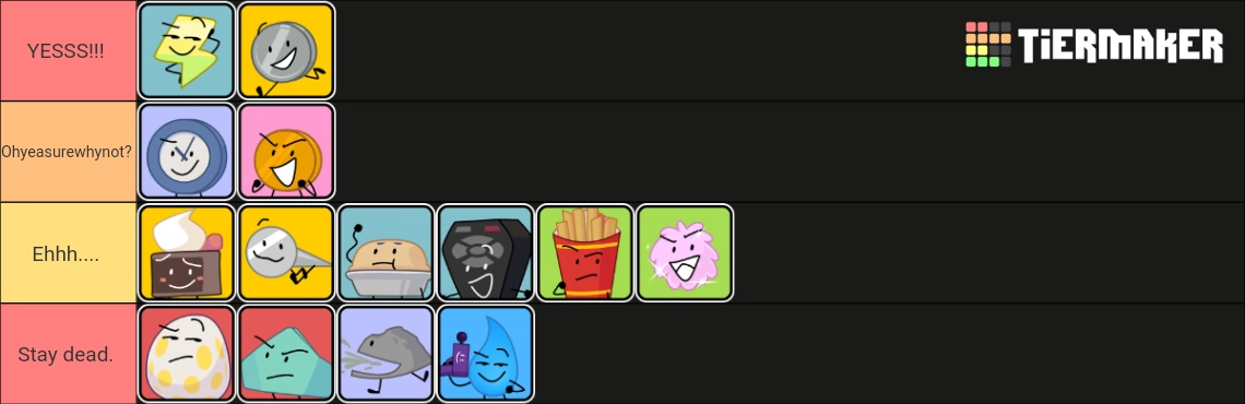 TPOT eliminated contestants tier list based on how much I want them to ...