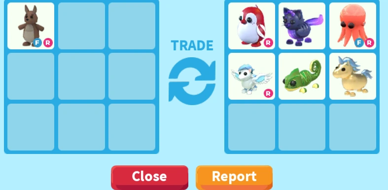 happy values.. W/F/L? | Fandom