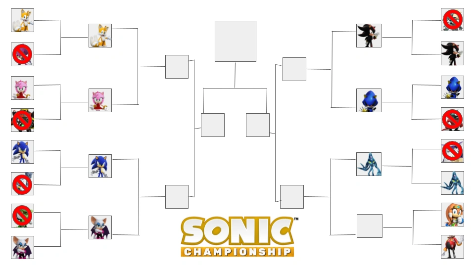 Chaos wins Round 7! *cries* | Fandom