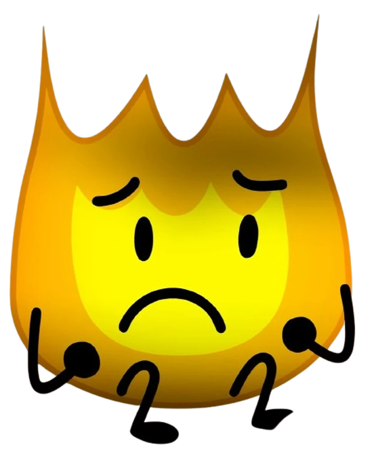 Discuss Everything About Object Shows Community | Fandom