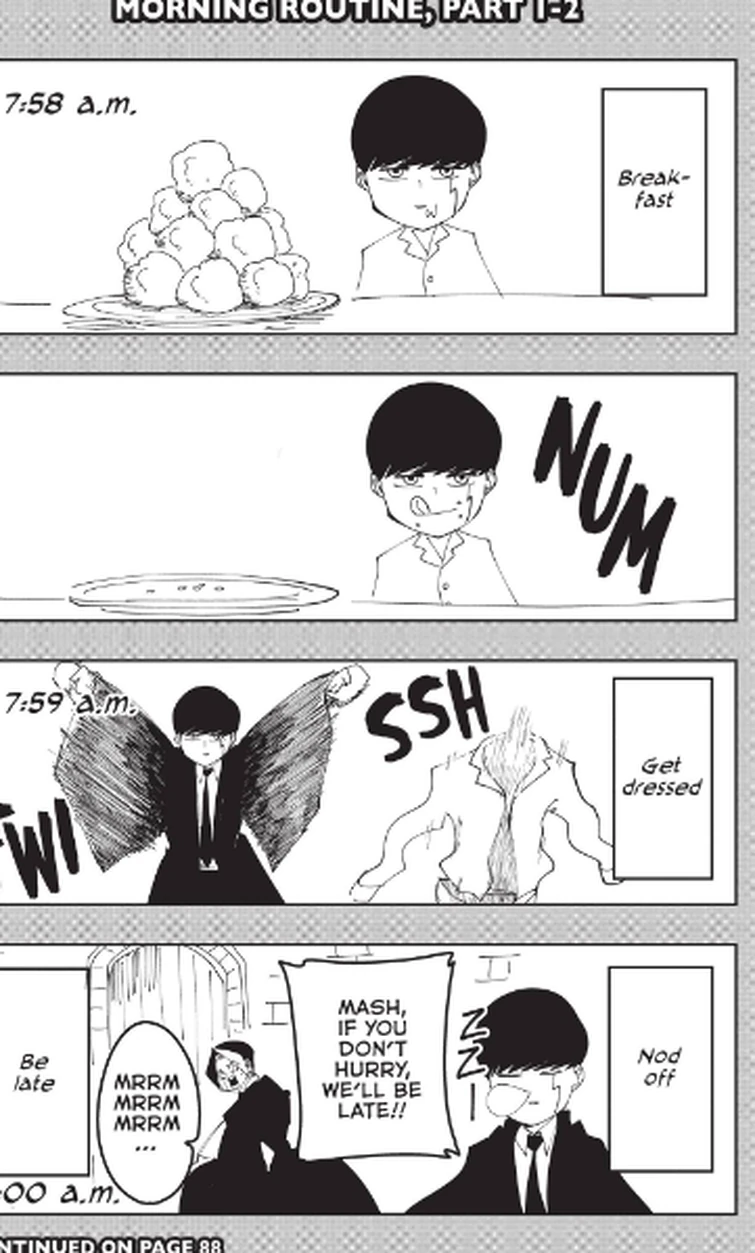 Discuss Everything About Mashle Wiki | Fandom