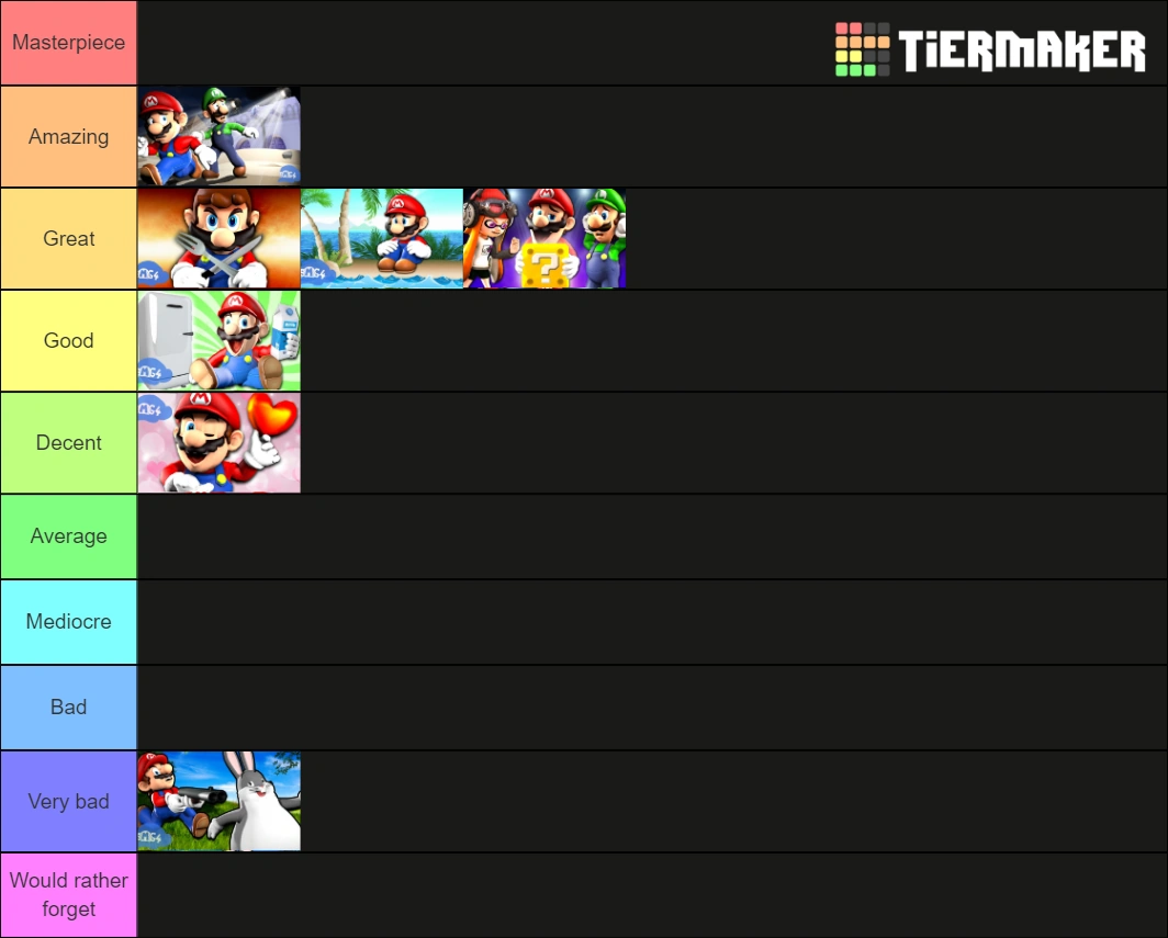 Mario's Prison Escape is placed at Amazing, vote where to place Stupid ...