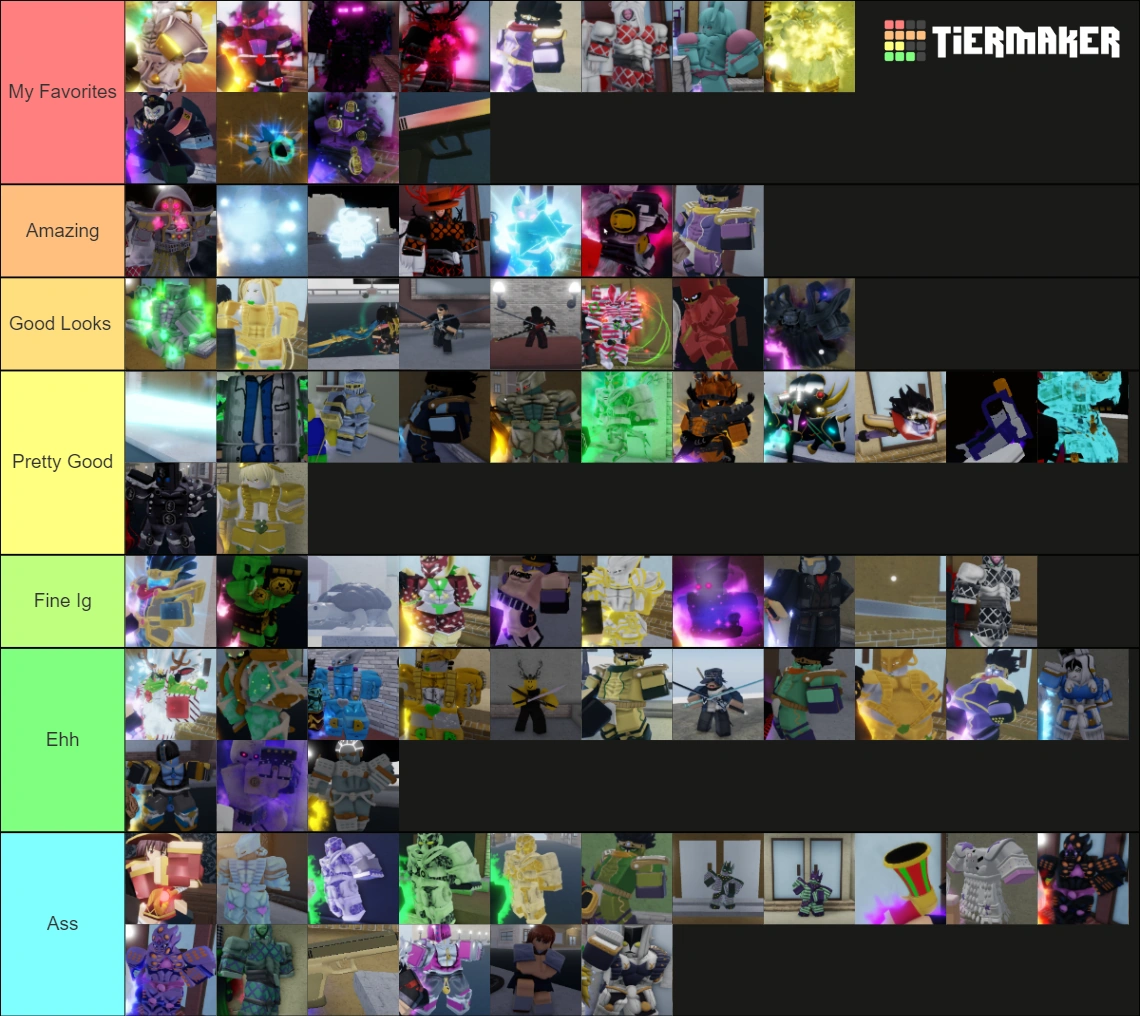 Skin Tier List | Fandom