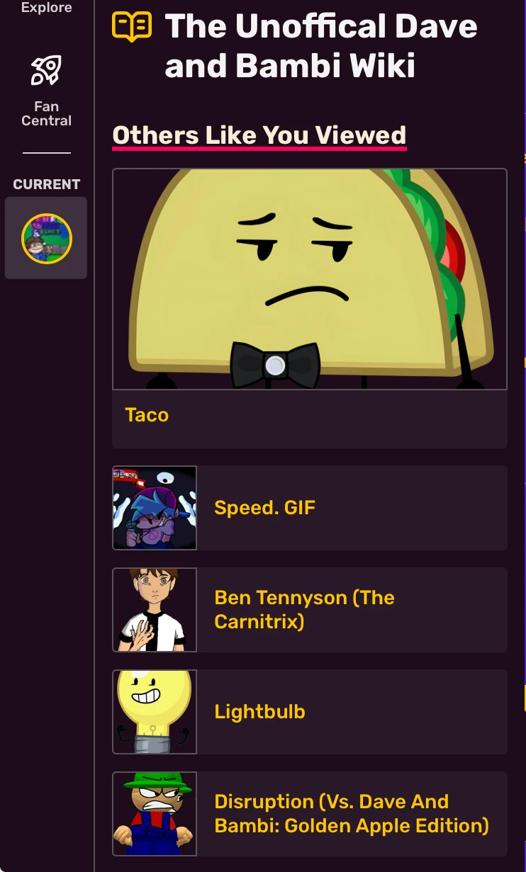 TACO II!?!? | Fandom