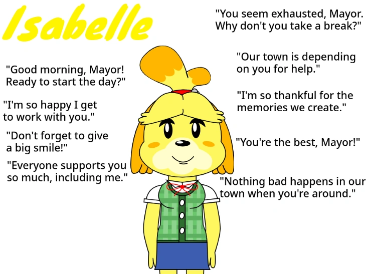 Isabelle on Scratch | Fandom