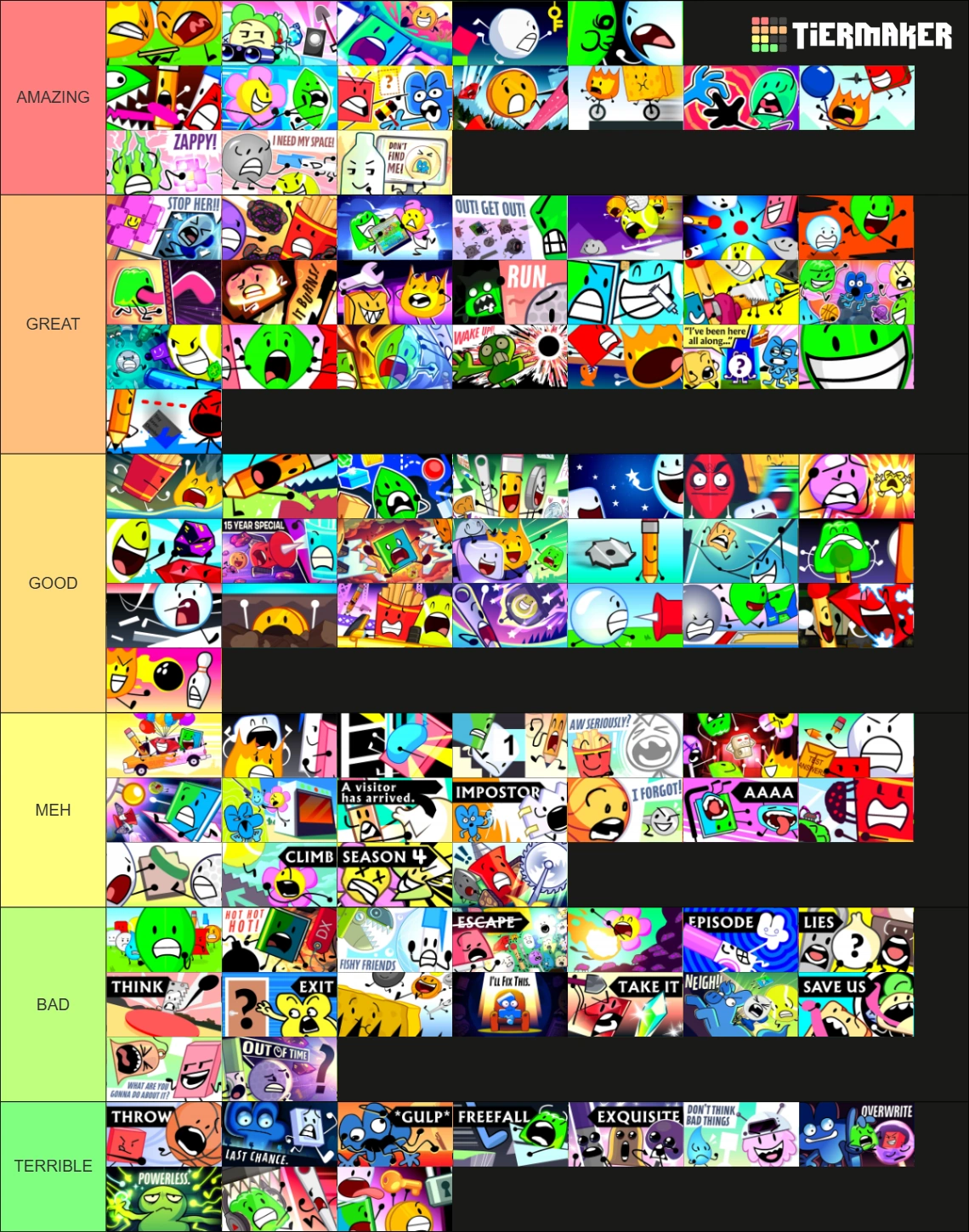 ALL EPISODES TIER LIST AS OF BFDIA 23 | Fandom