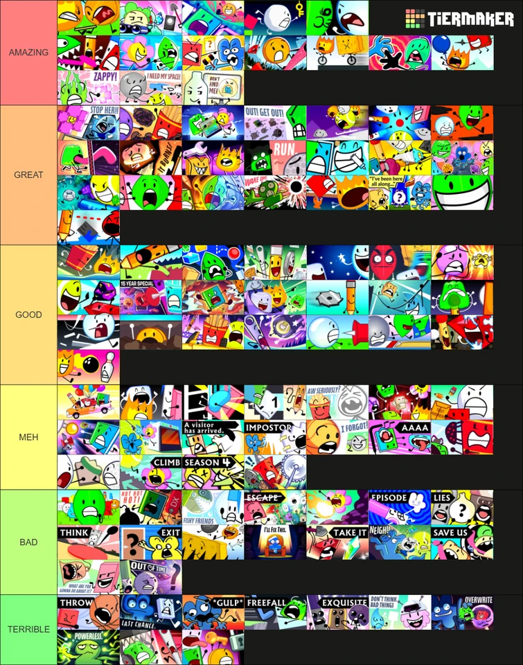 ALL EPISODES TIER LIST AS OF BFDIA 23 | Fandom