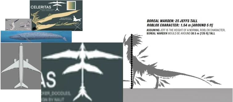 Sonaria's big Airborne Creatures compared to Blue Whale and an Average ...