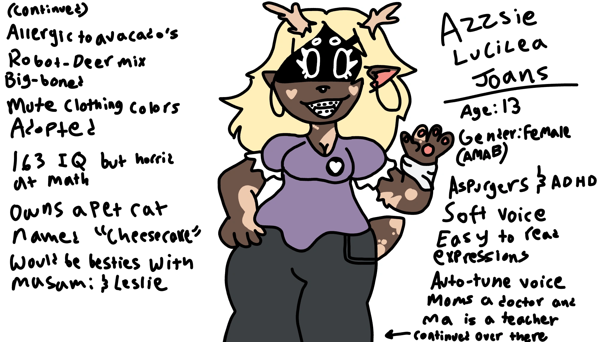 TAWOG OC :) | Fandom