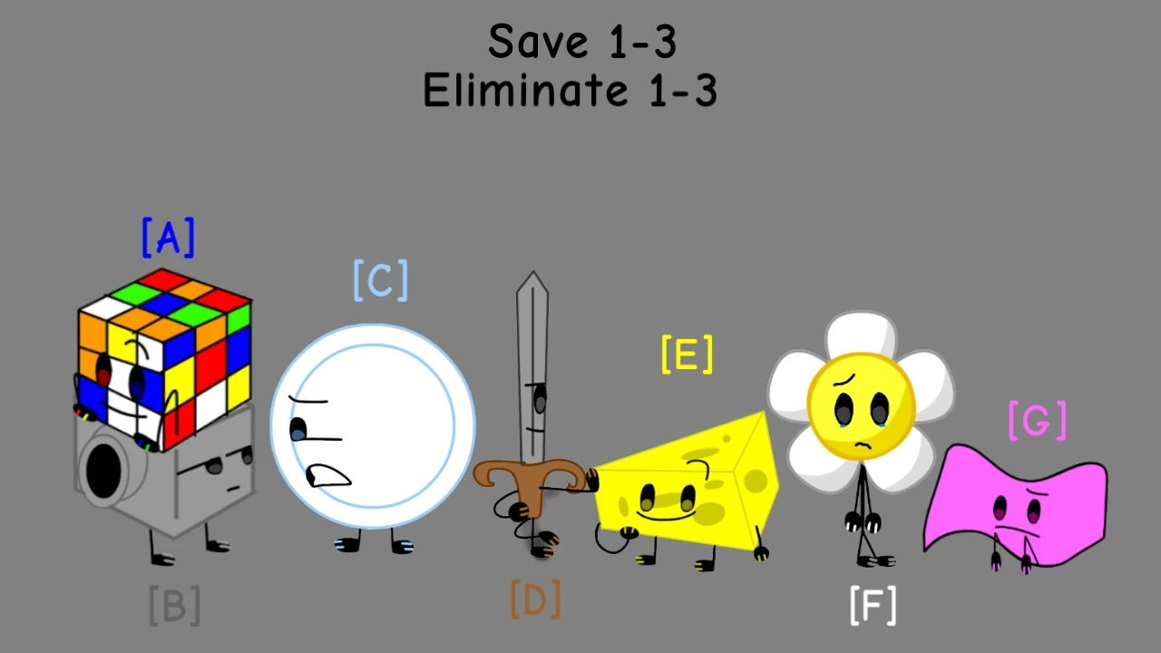 BOTFRC 4 Voting | Fandom