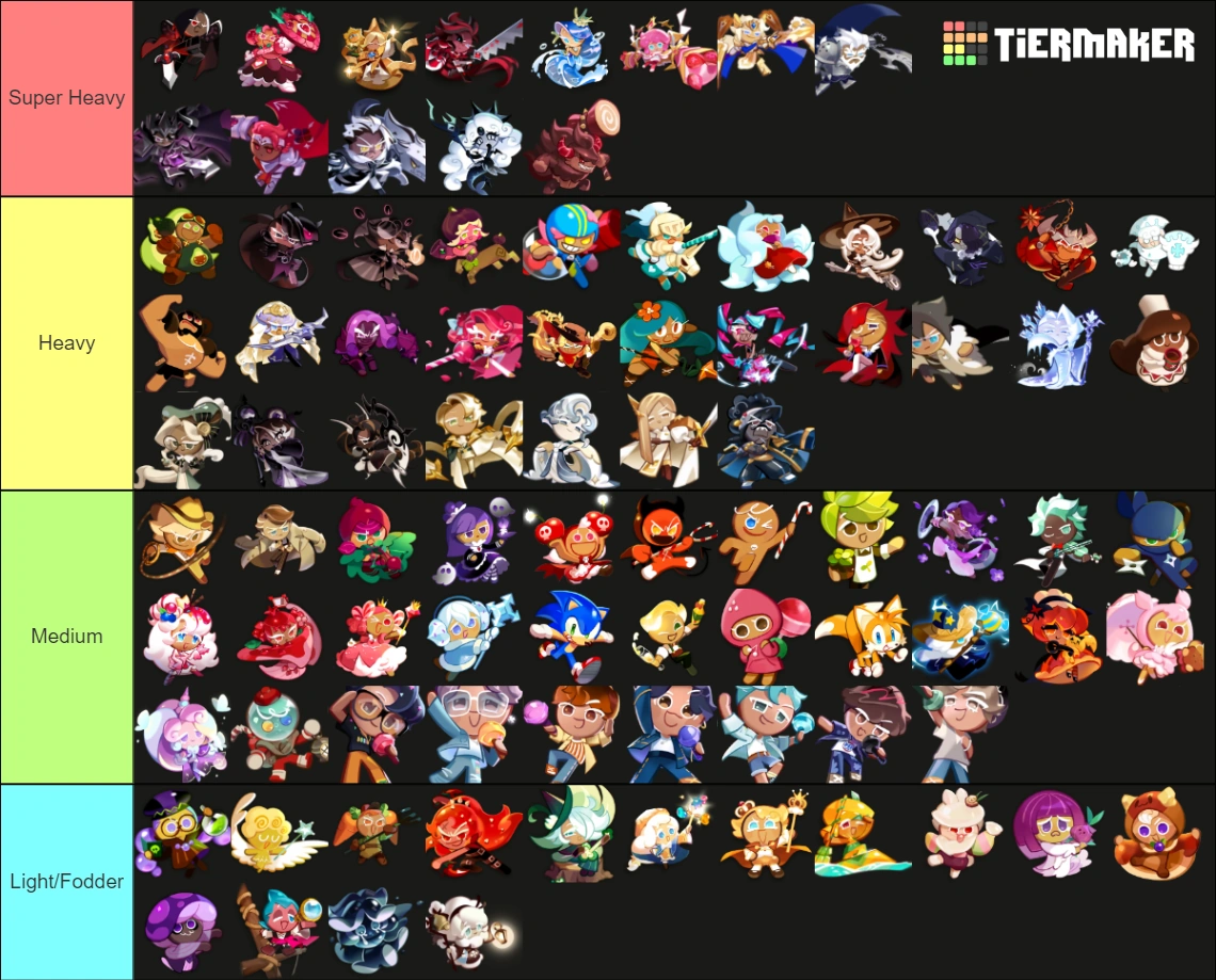 The DOOM: Eternal list has now been updated! | Fandom