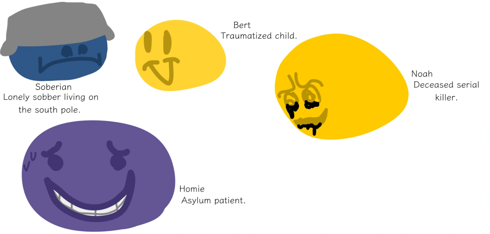 other ppl's oc's that are canon to the roamer canon | Fandom