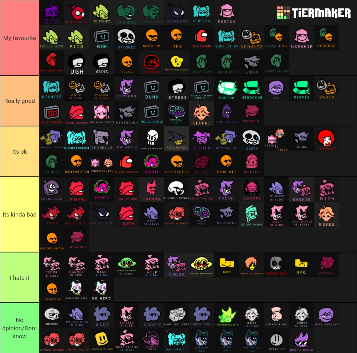 Fnf and mod songs tier list | Fandom