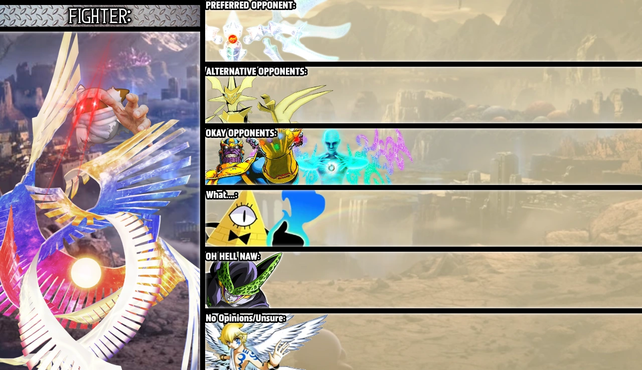 Galeem matchup tier list (Separate from "Pick character tier list ...