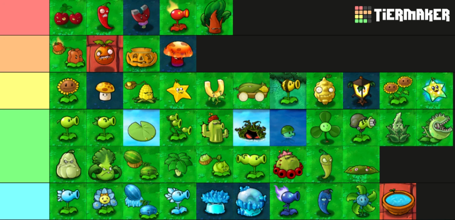 I color coded all the PvZ dlc mod plants | Fandom