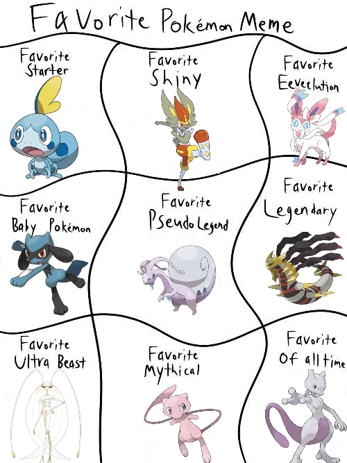 A meme edited by me | Fandom