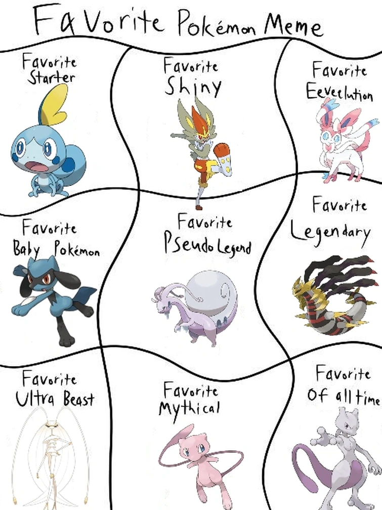 A meme edited by me | Fandom