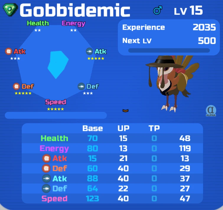 Discuss Everything About Loomian Legacy Wiki | Fandom