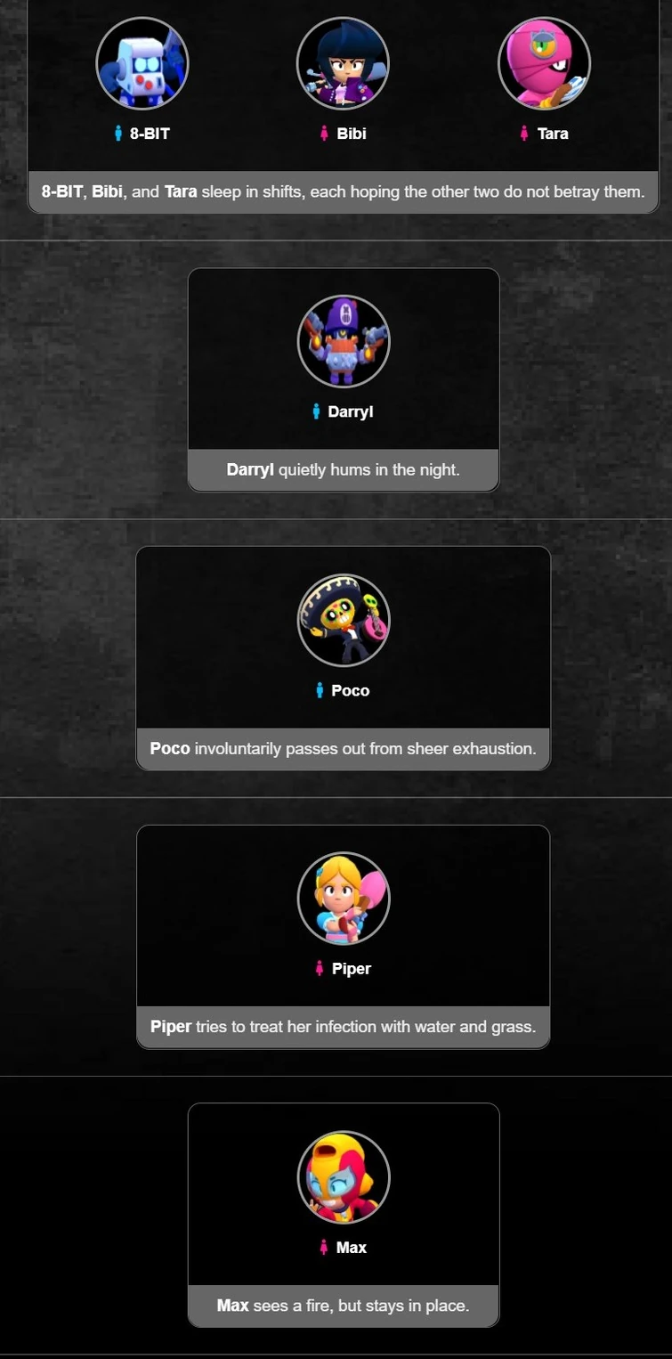 The umpteenth +1 Hunger Games | Fandom