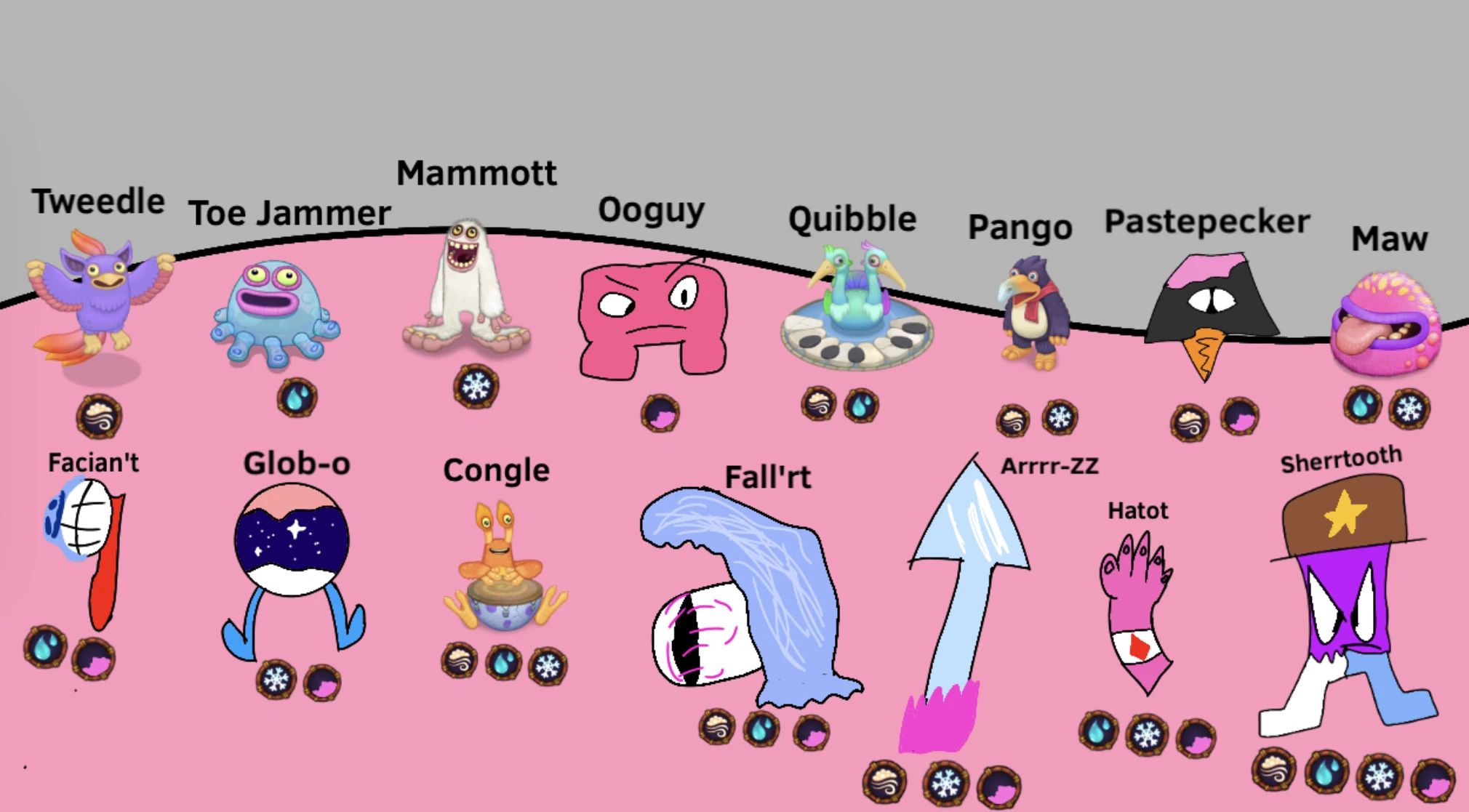 Toothpaste island | Fandom