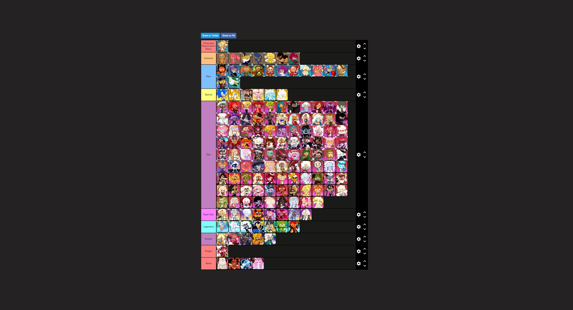 Battle For Cookie Kingdom #1 | Fandom