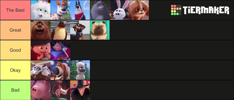 My “TSLOP” Character Tier List | Fandom