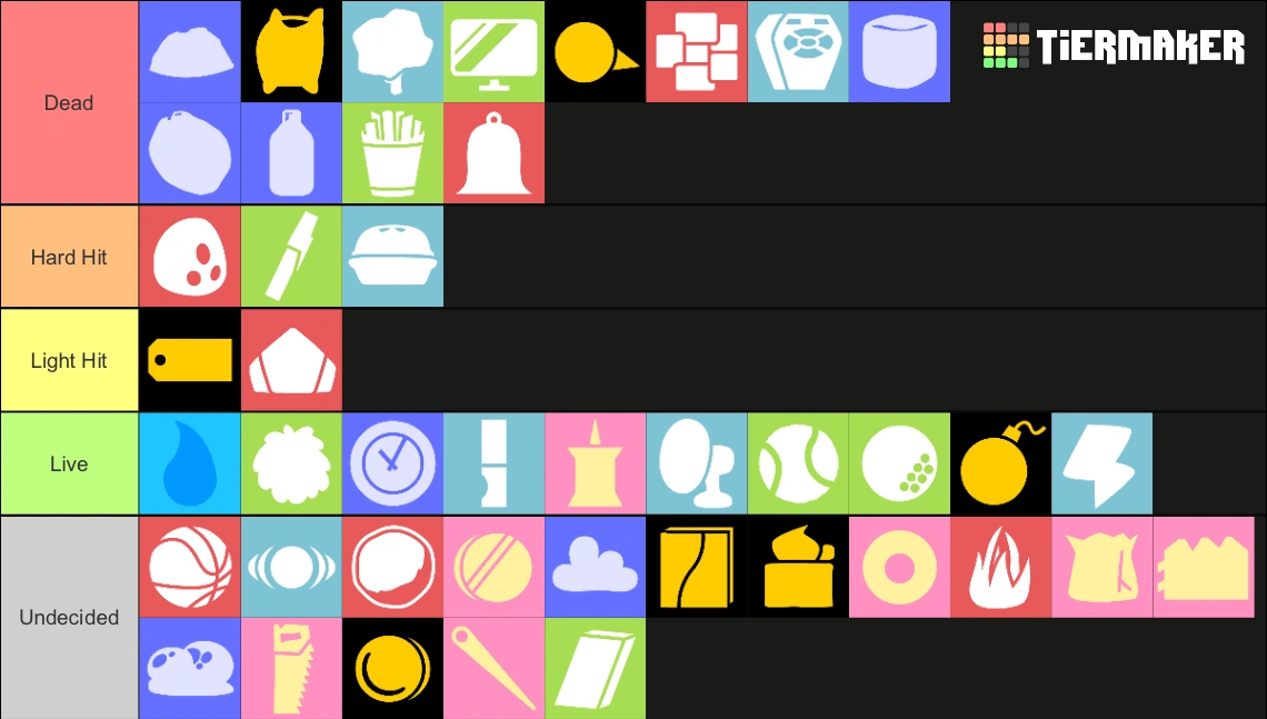 TPOT: Live or Hit but you decide it (Part 3) | Fandom