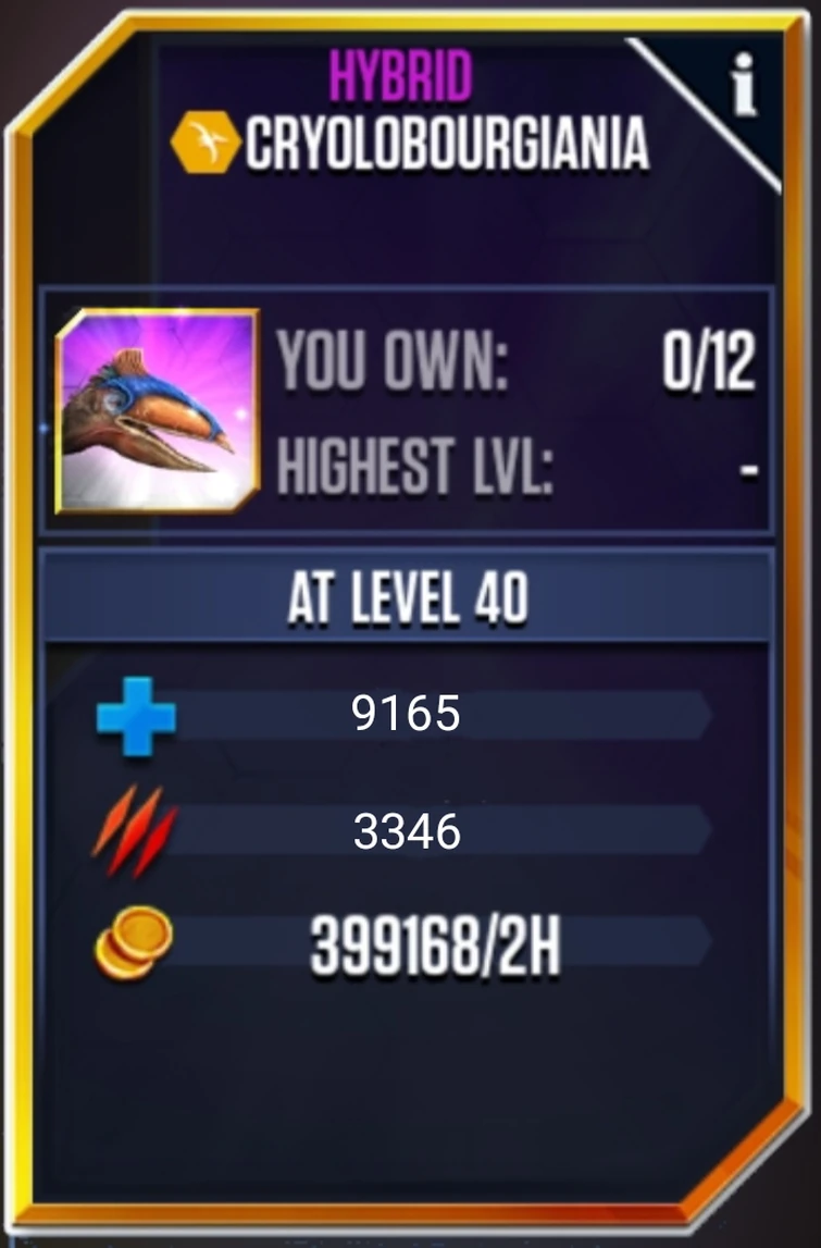 Hybrids with decent stats | Fandom