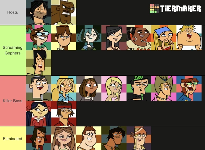 TDI Do Over Episode 7 | Fandom