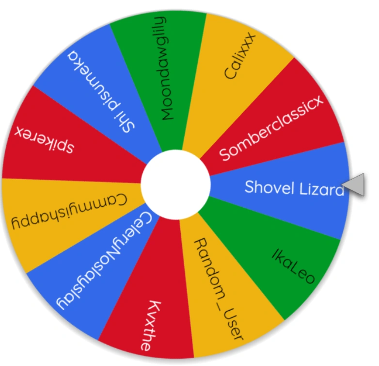 overgrown mutation angelic winner !!! | Fandom