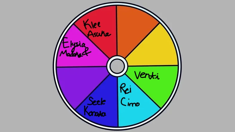 Gimme chars for the colors w no text | Fandom