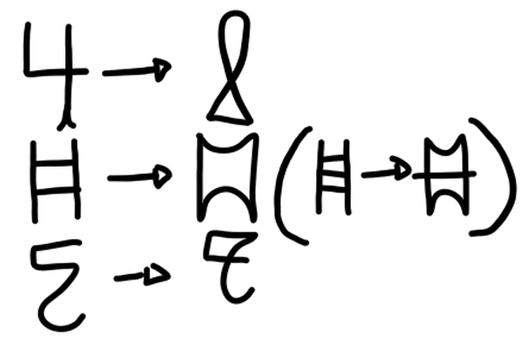 Flemian Proposal: Electric Boogoloo | Fandom