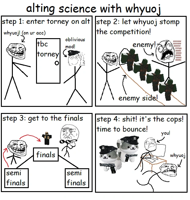 Alting sciences | Fandom