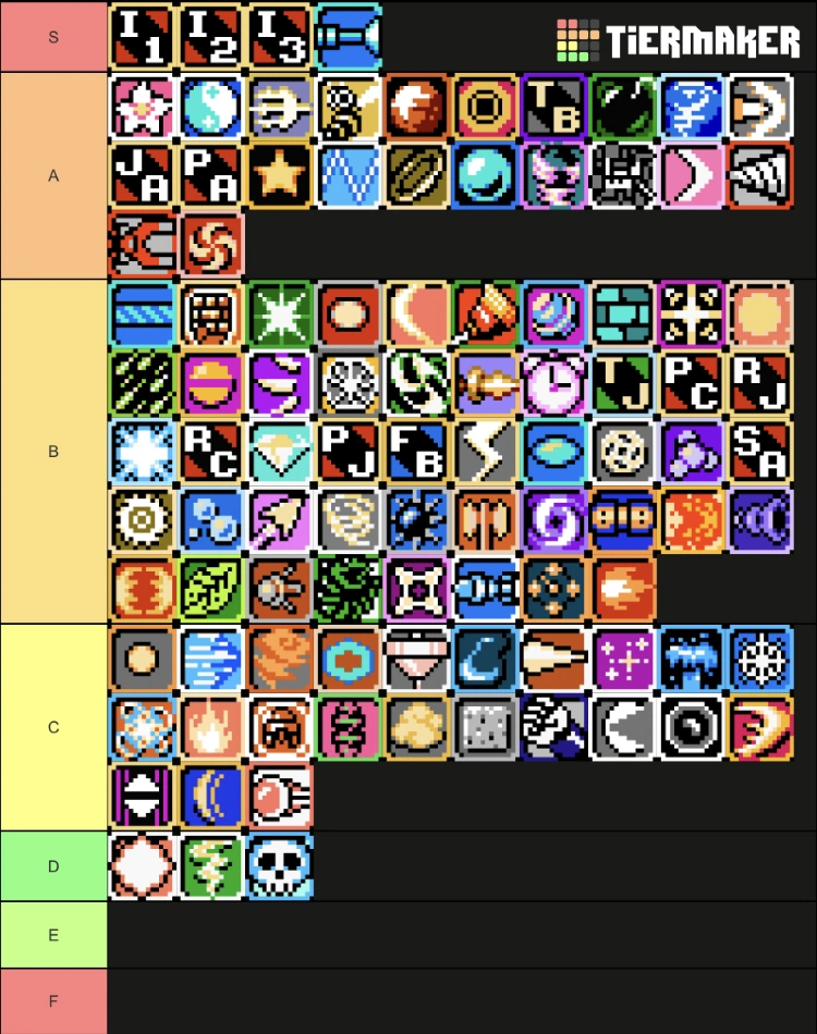 Mega Maker weapon tier list (argue in the comments if you disagree ...