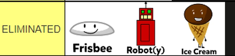 BFDI 17 VV #39 | Fandom