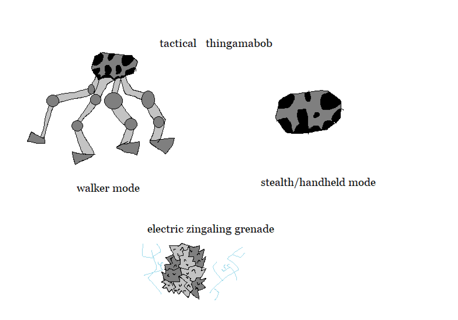 tactical thingamabob | Fandom