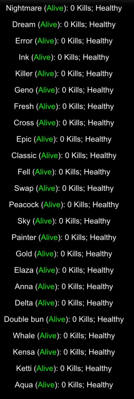 I made the hunger games with splat ocs | Fandom