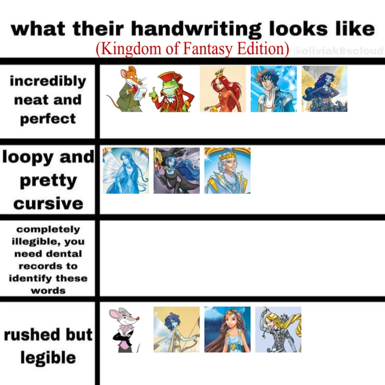 KoF Handwriting Meme | Fandom
