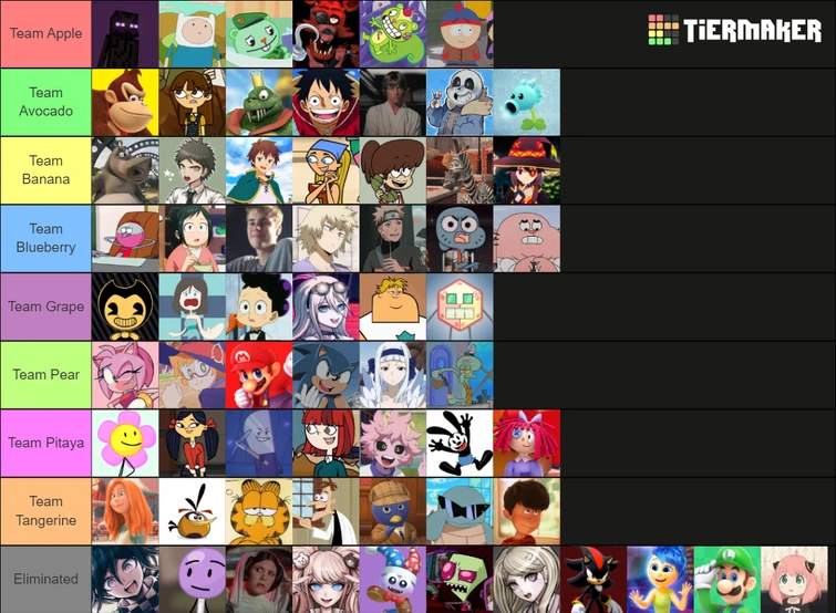 Random Character Viewer Vote Season 4 Ep 14 | Fandom